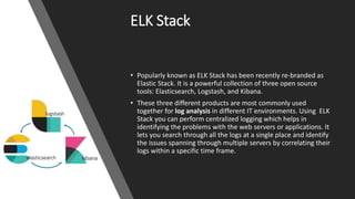 Introduction to Monitoring Tools for DevOps | PPT