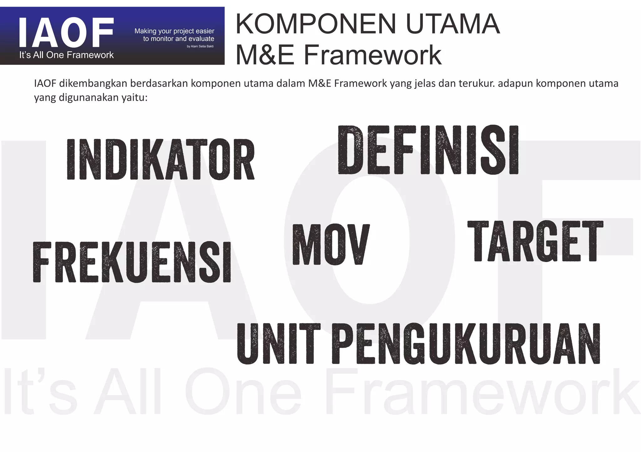 Monitoring tools for social development project (bahasa ver) | PDF