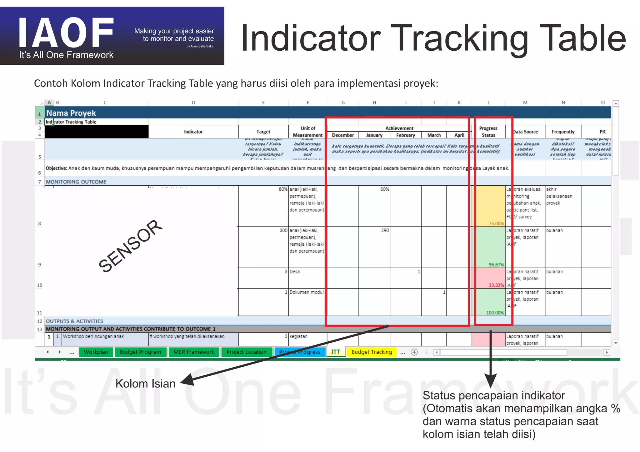Monitoring tools for social development project (bahasa ver) | PDF