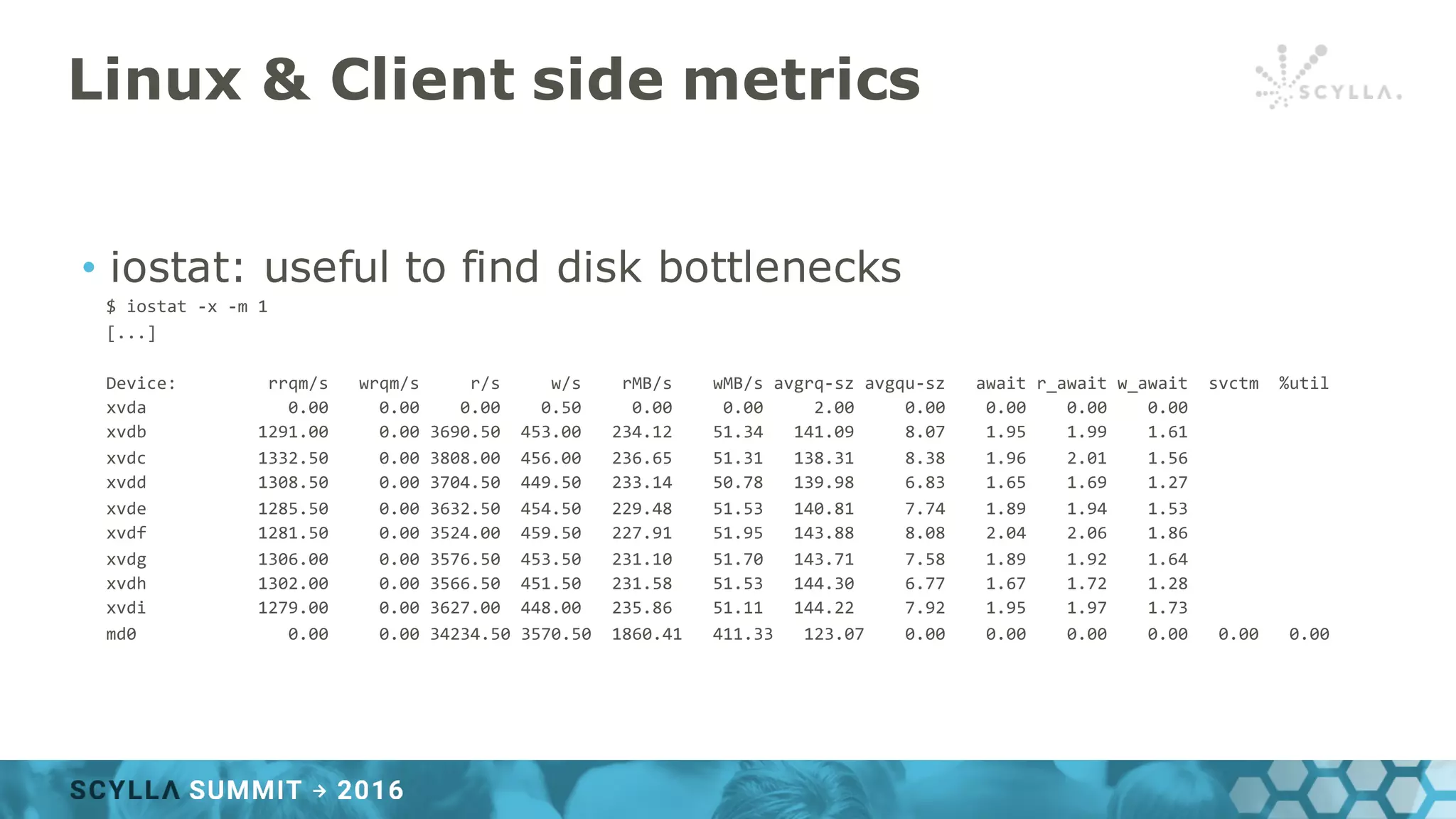 Performance Monitoring: Understanding Your Scylla Cluster | PDF