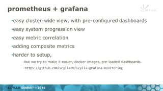 Performance Monitoring: Understanding Your Scylla Cluster | PDF