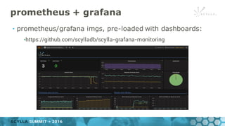 Performance Monitoring: Understanding Your Scylla Cluster | PDF