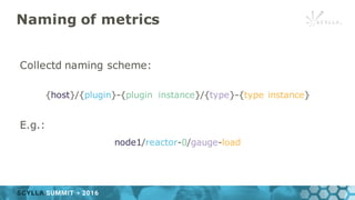 Performance Monitoring: Understanding Your Scylla Cluster | PDF