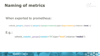 Performance Monitoring: Understanding Your Scylla Cluster | PDF
