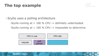 Performance Monitoring: Understanding Your Scylla Cluster | PDF