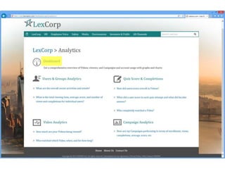 Monitor Viewing Trends | PPT
