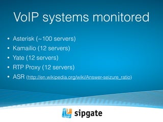 OSMC 2014 | Monitoring VoIP Systems by Sebastian Damm | PPT
