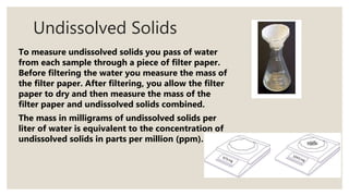 Monitoring water quality | PPTX | Indoor Environmental Quality | Home ...