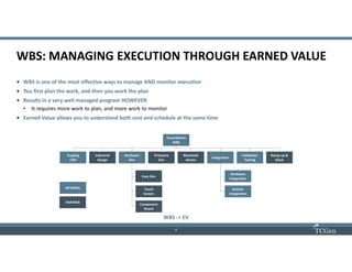 Program Management 2.0: Work Breakdown Structure | PPT