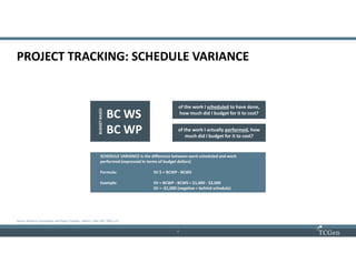 Program Management 2.0: Work Breakdown Structure | PPT