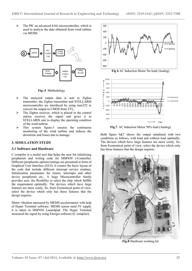 Monitoring Wind Turbine Using Wi Fi Network For Reliable Communication