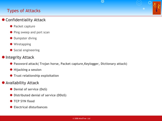 Monitoring With Alterpoint And Cs Mars | PPT