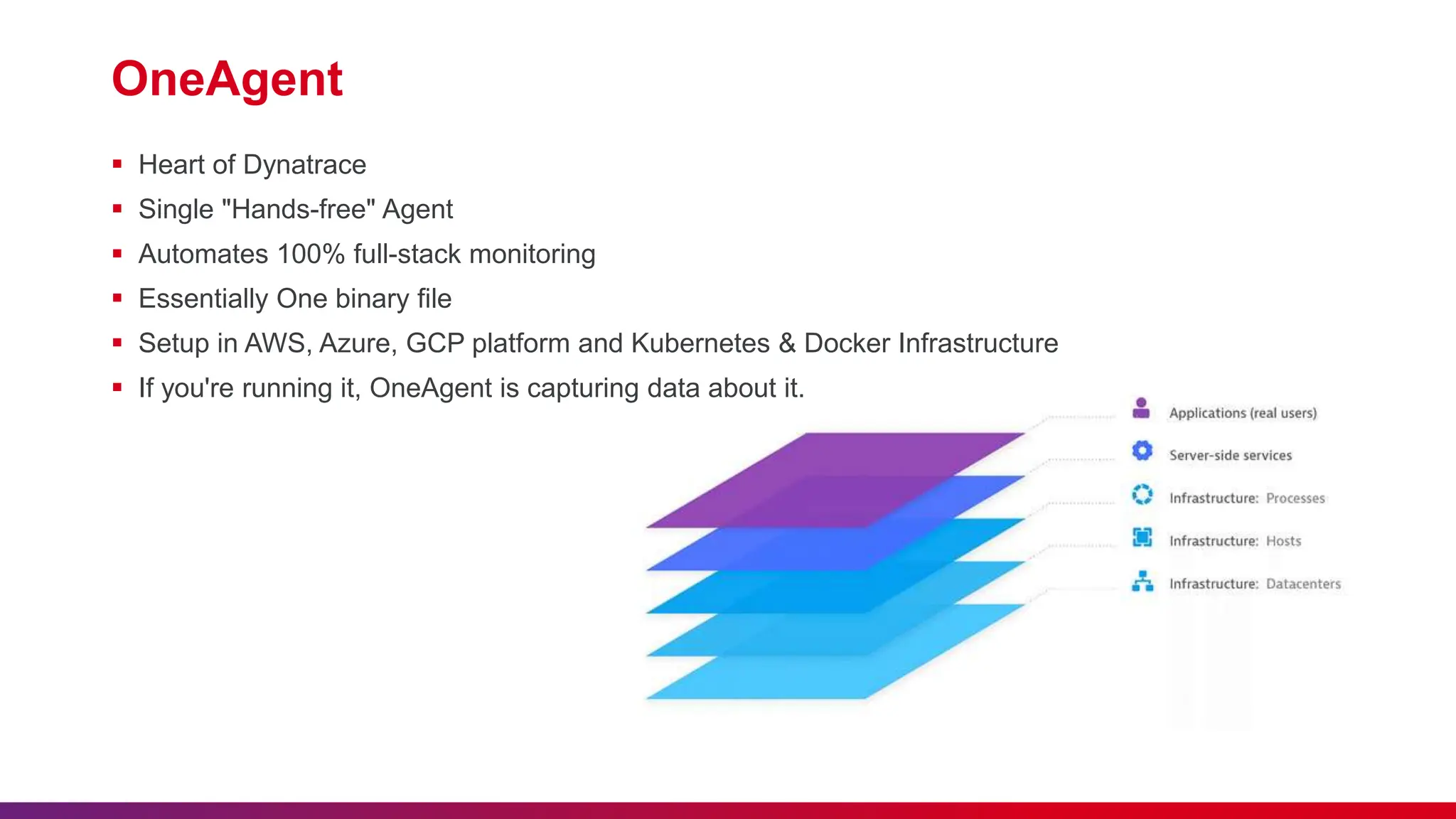 Monitoring with Dynatrace Presentation.pptx