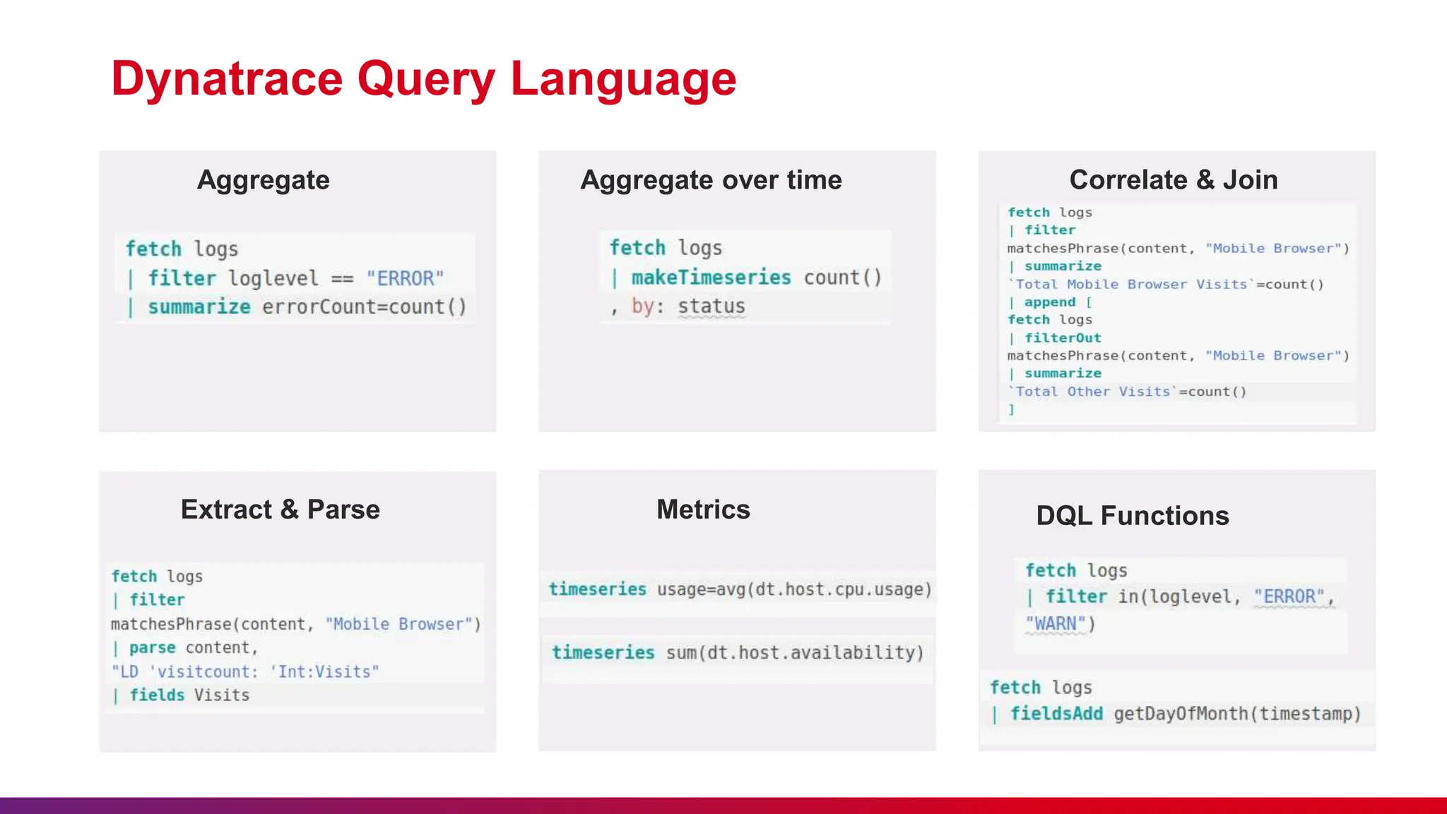 Monitoring with Dynatrace Presentation.pptx
