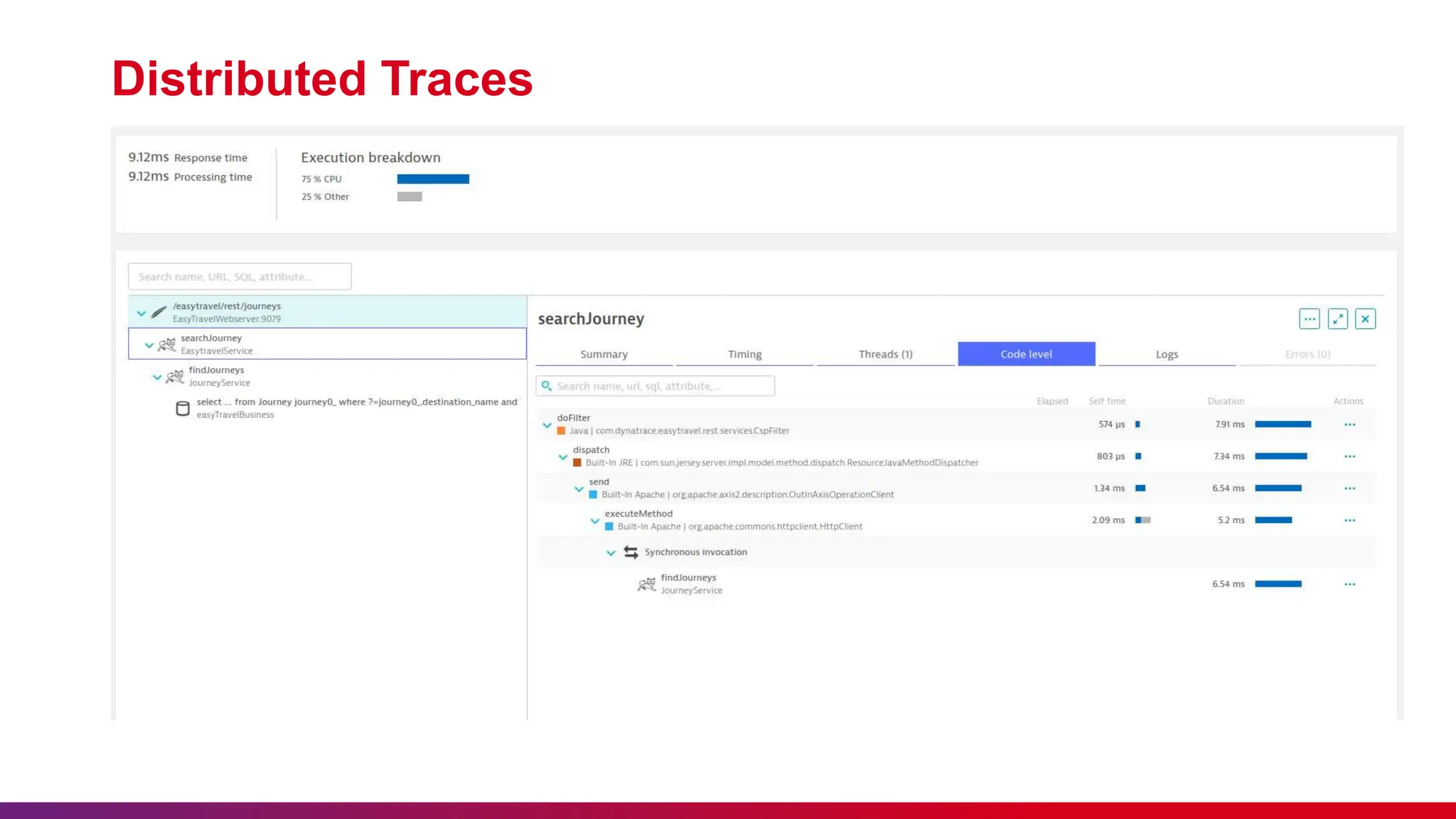 Monitoring with Dynatrace Presentation.pptx
