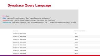 Monitoring with Dynatrace Presentation.pptx