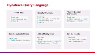 Monitoring with Dynatrace Presentation.pptx
