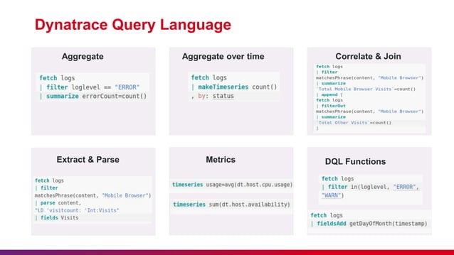 Monitoring with Dynatrace Presentation.pptx