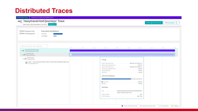 Monitoring with Dynatrace Presentation.pptx