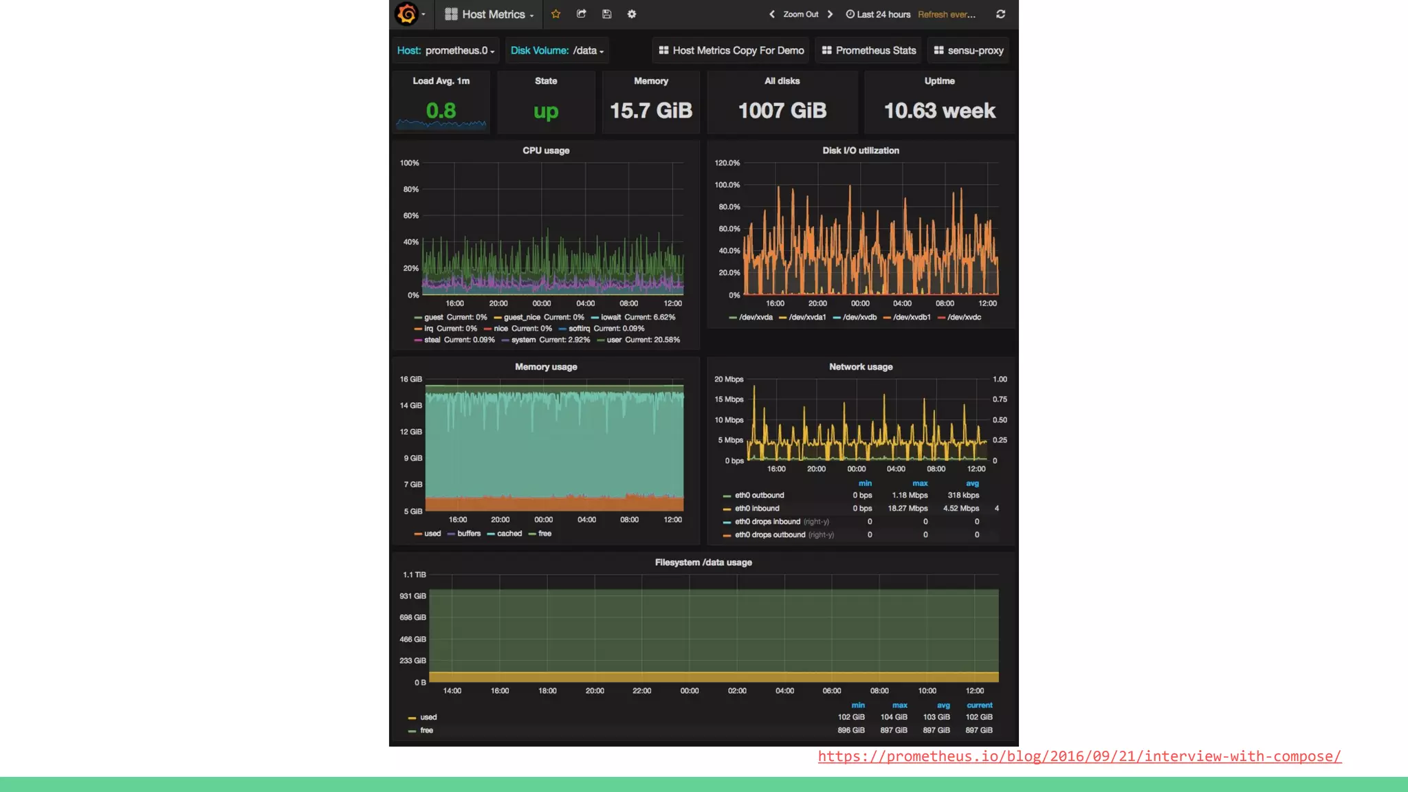 Monitoring with Prometheus | PPT