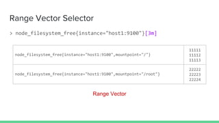 Monitoring with Prometheus | PPT