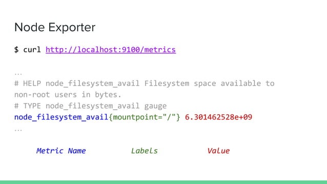 Monitoring with Prometheus | PPT