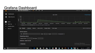 Monitoring with Prometheus | PPTX | Computer Software and Applications | Computing