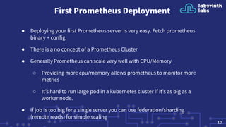 Monitoring with prometheus at scale | PDF