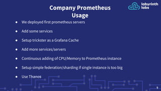 Monitoring with prometheus at scale | PDF