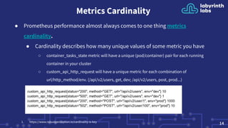 Monitoring with prometheus at scale | PDF