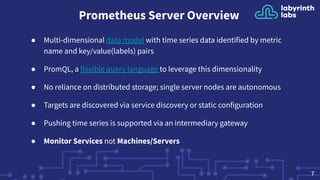 Monitoring with prometheus at scale | PDF