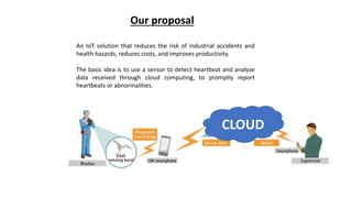 Monitoring workers' stress levels | PPTX