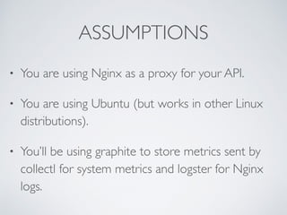 Monitoring your API | PPT