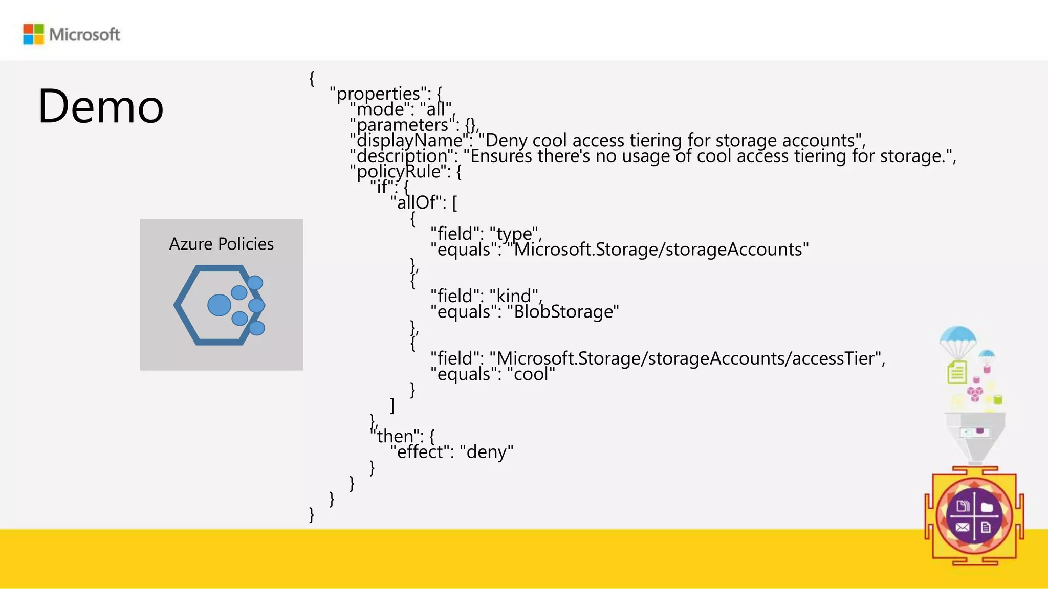 Monitoring your workload hosted on Microsoft Azure | PPT