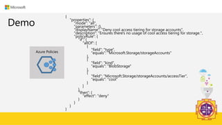 Monitoring your workload hosted on Microsoft Azure | PPT