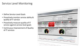 Monitoring your data center with scom | PPT