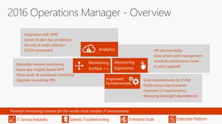 Monitoring your data center with scom | PPT