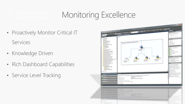 Monitoring your data center with scom | PPT
