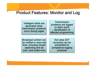 Monitor IQ Broadcast Monitoring System | PDF