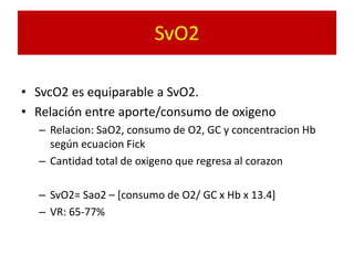 Monitorizacion Hemodinamica | PPTX