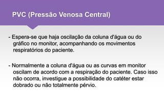 Monitorização UTI | PPTX