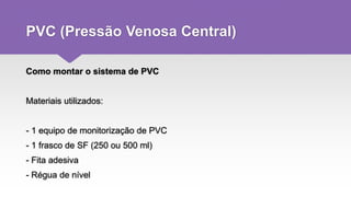 Monitorização UTI | PPTX