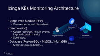 Monitoring Kubernetes with Icinga - Icinga Camp Milan 2023 | PPTX ...