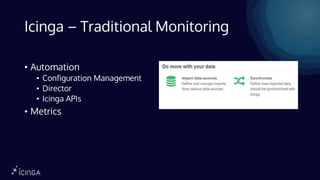 Monitoring Kubernetes with Icinga - Icinga Camp Milan 2023 | PPTX