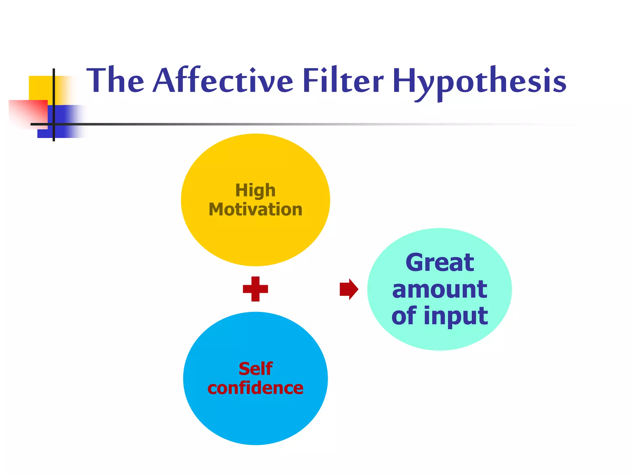 Apply affective filter in learning and teaching for best results ...