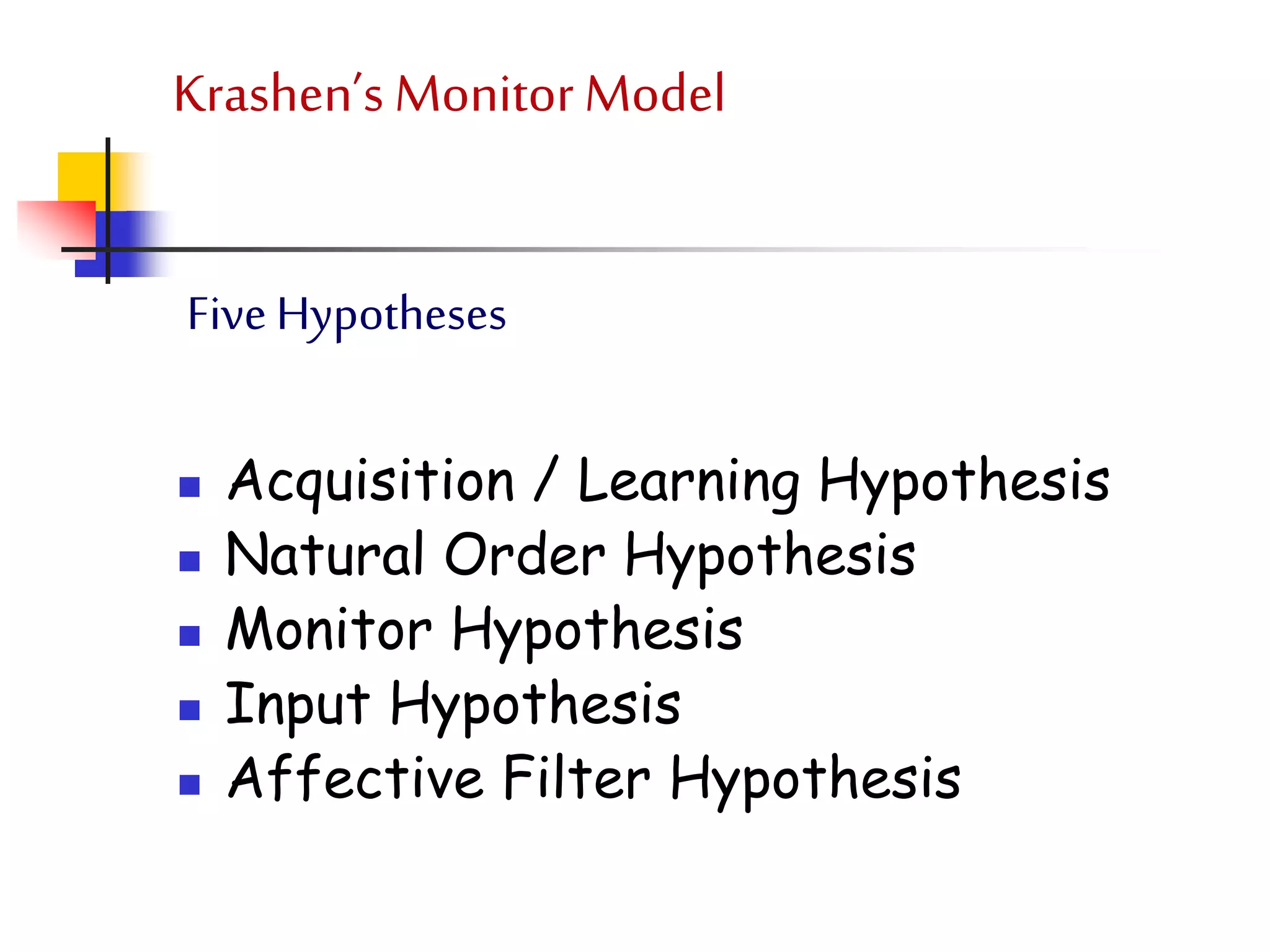 Monitor model theory krashen | PPT