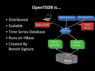 Monitoring MySQL with OpenTSDB | PPT