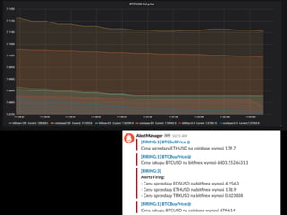 Monitoring systemu. Dlaczego mój kardiolog jest bogatym człowiekiem? | PDF | Databases ...