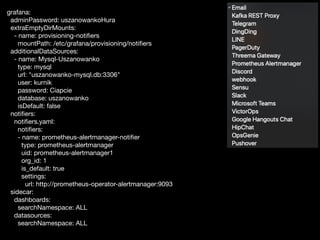 Monitoring systemu. Dlaczego mój kardiolog jest bogatym człowiekiem? | PDF | Databases ...