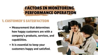 MONITOR PERFORMANCE OPERATION GRADE 9 TLE | PDF